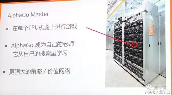 新AlphaGo首度揭秘：单机运行，4个TPU，算法更强（专访+演讲） - 知乎
