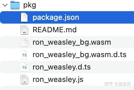 wasm-pack构建的wasm包如何用于微信小程序 - 知乎