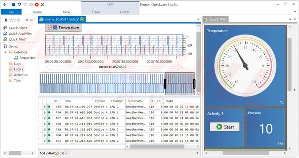 K2L网络仿真、分析与测试解决方案 - 知乎
