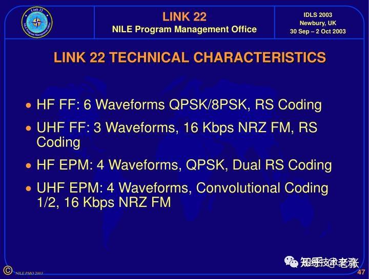 美军link 22 数据链系统技术介绍 - 知乎