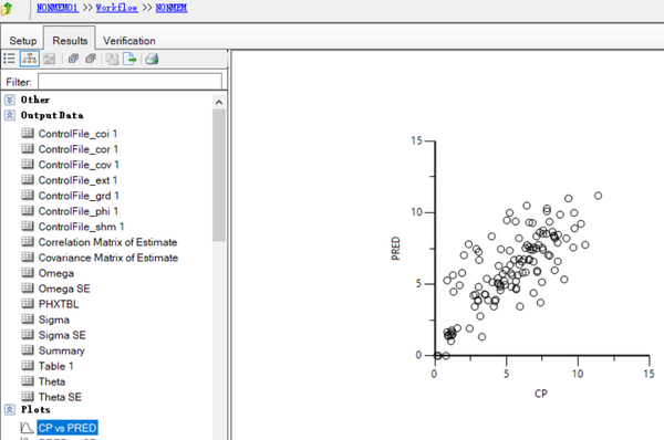 Phoenix友好的兼容性：Phoenix与NONMEM的链接 - 知乎