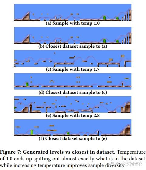 通过大型语言模型进行开放式的文本2级生成 - 知乎