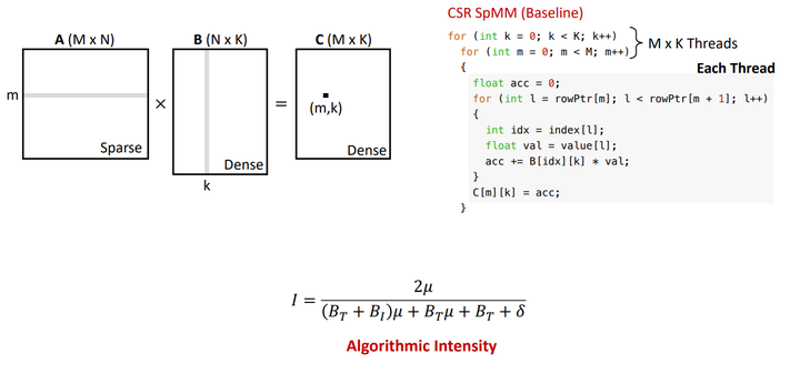 论文阅读 | At-Scale Sparse Deep Neural Network Inference Efficient GPU Implementation - 知乎