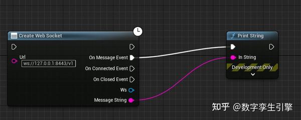 开源篇-WebSocket搭建UE5通信桥梁 - 知乎