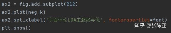 Python实现基于LDA主题模型进行电商产品评论数据情感分析 - 知乎