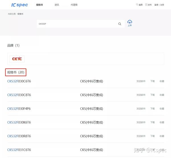 【ICspec】盘点|电子工程师最常用的MCU芯片（附具体型号） - 知乎