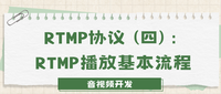 RTMP协议 (四)： RTMP播放基本流程 - 知乎