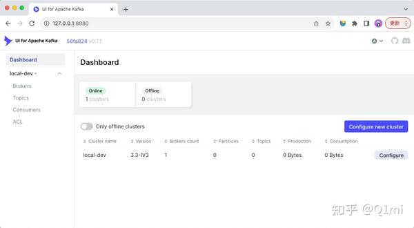 Go操作Kafka之kafka-go - 知乎