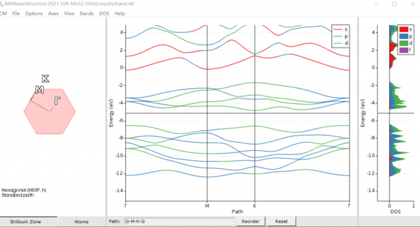 【教程】外加电场令二维半导体MoS2带隙闭合的计算研究 - 知乎
