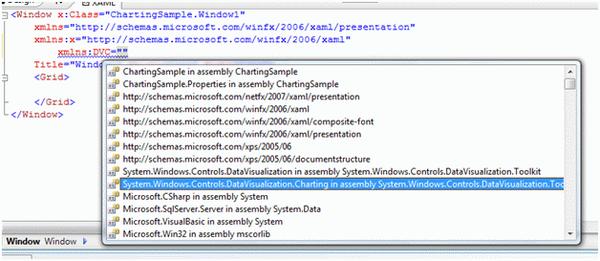 WPF 入门教程 Line Chart曲线图 - 知乎