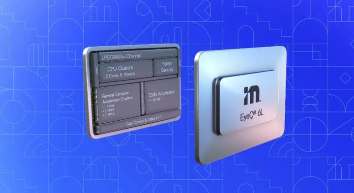 Mobileye EyeQ™6 Lite荣获“2024 AspenCore全球电子成就奖”年度创新产品奖 - 知乎