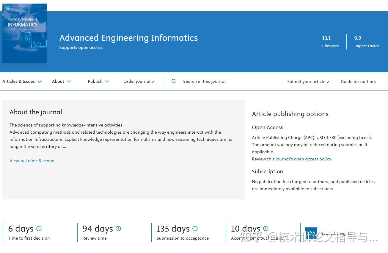选题广、见刊快的5本计算机+工程SCI，适合申博毕业实战! - 知乎