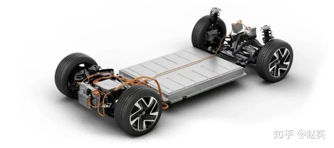 大众旗下的MMB/MQB/MLB/MEB平台负责哪些车型的生产？ - 知乎