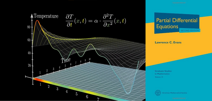 Evans PDE书中的微积分技巧（一）积分下互换Laplace算子 - 知乎