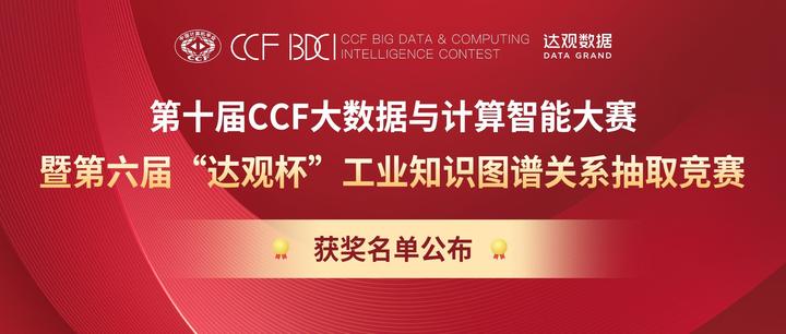 CCF BDCI携手达观杯工业知识图谱关系抽取圆满结束！ - 知乎