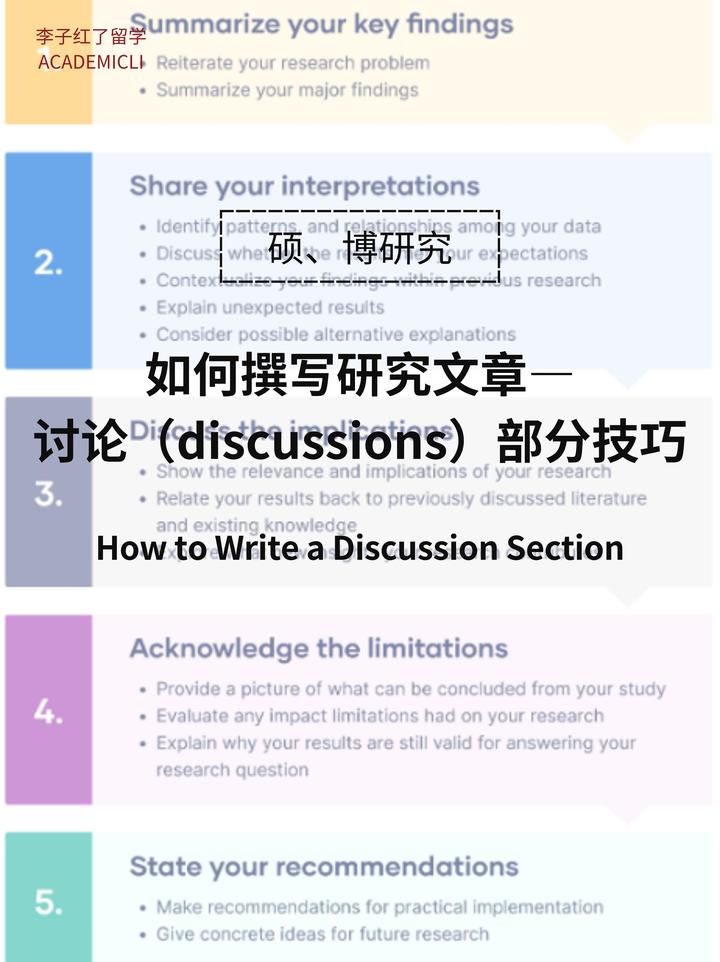 如何撰写研究论文的讨论（discussions）部分？ - 知乎