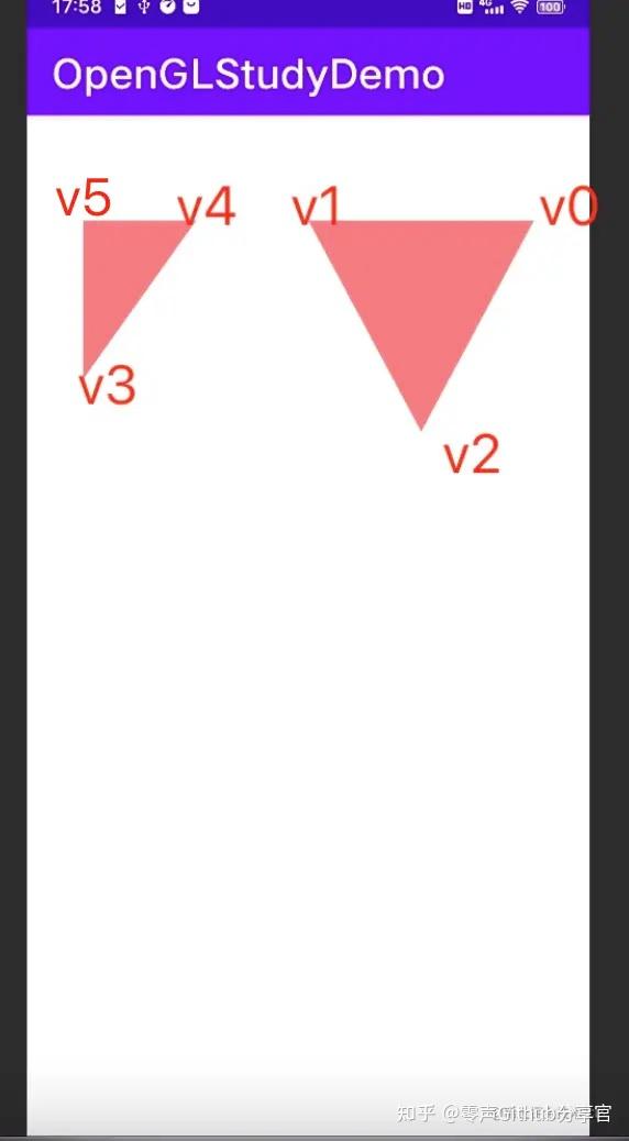一看就懂的OpenGL ES教程——这或许是你遇过最难画的三角形（四） - 知乎