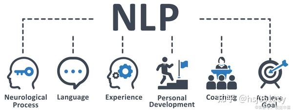 未来5年NLP算法从业者必须知道的ChatGPT影响 - 知乎