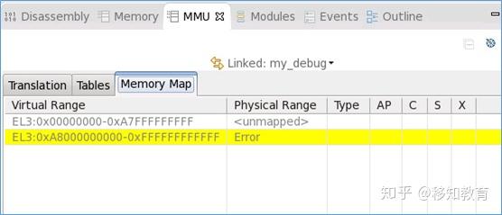 使用arm DS5在fvp上debug - 知乎
