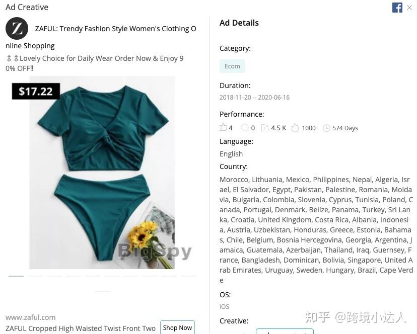 服装广告怎么打？看完这篇就懂了（附案例分析） - 知乎