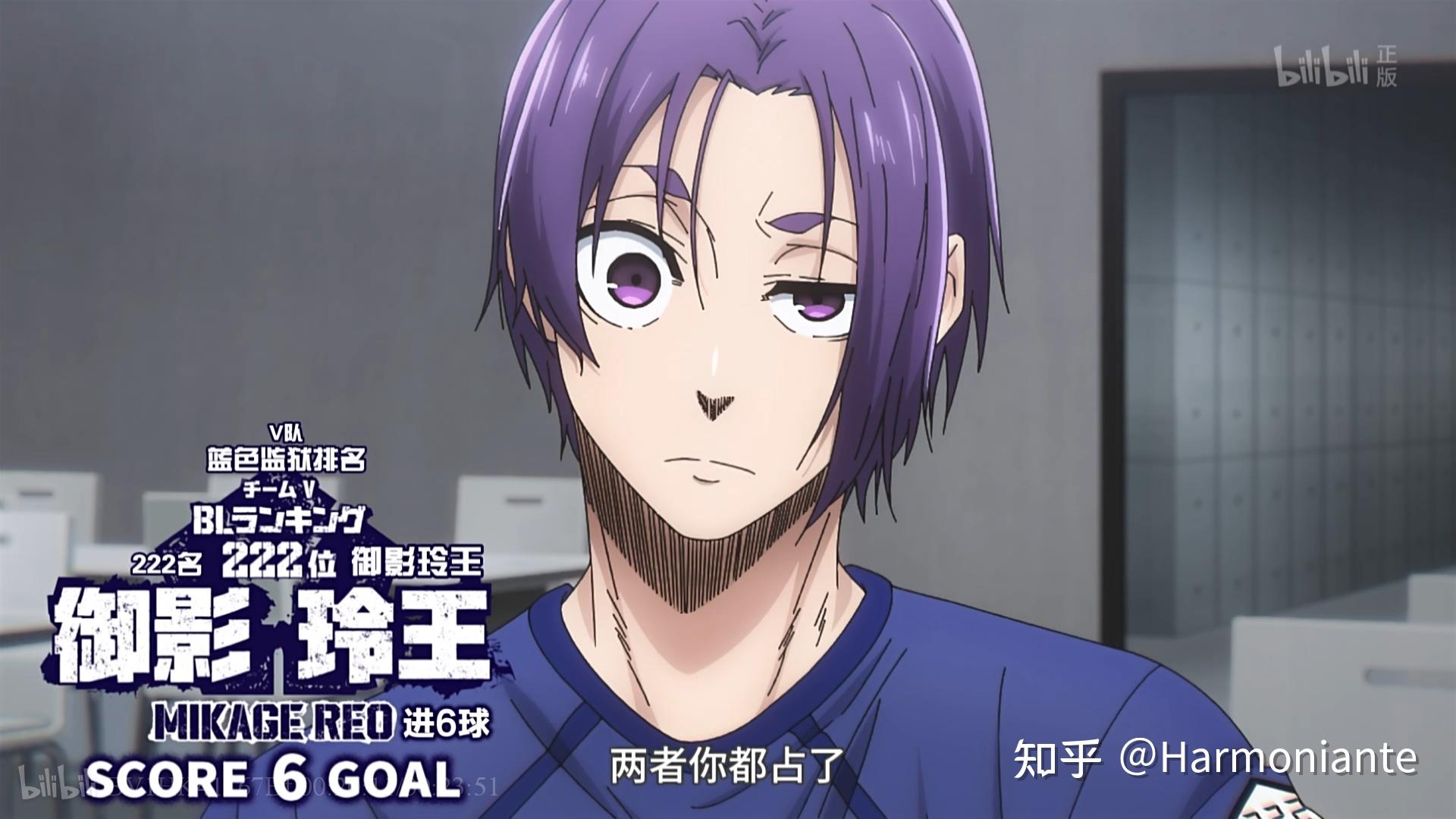 问问大对于蓝色监狱(Bluelock)MBTI各角色的看法？ - 知乎