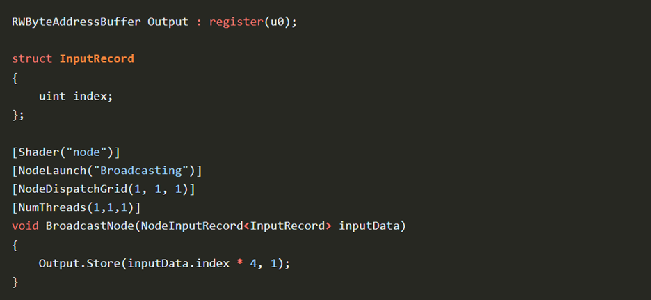【技术精讲】Microsoft DirectX ® 12中的GPU Work Graph - 知乎