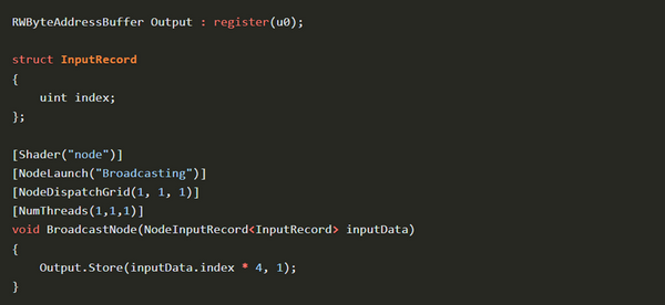【技术精讲】Microsoft DirectX ® 12中的GPU Work Graph - 知乎