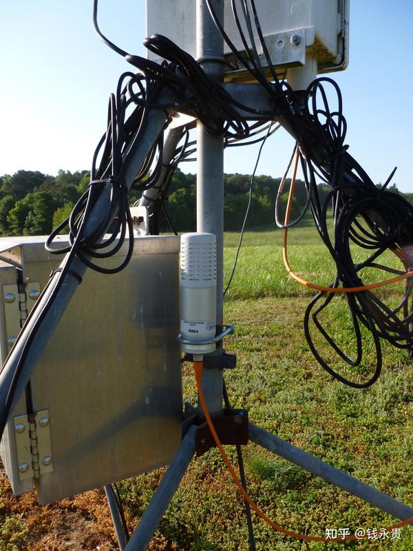 VAISALA GMP343土壤呼吸二氧化碳传感器 - 知乎