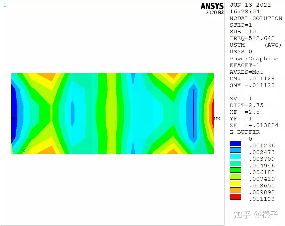 Hypermesh联合Ansys壳单元约束模态分析 - 知乎