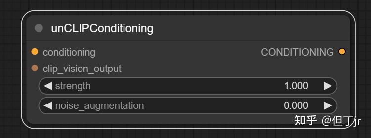 ComfyUI官方使用手册【官网直译+关键补充】 - 知乎