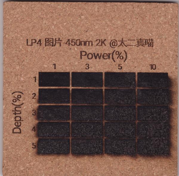 激光啄木鸟LP4材质测试之软木 - 知乎