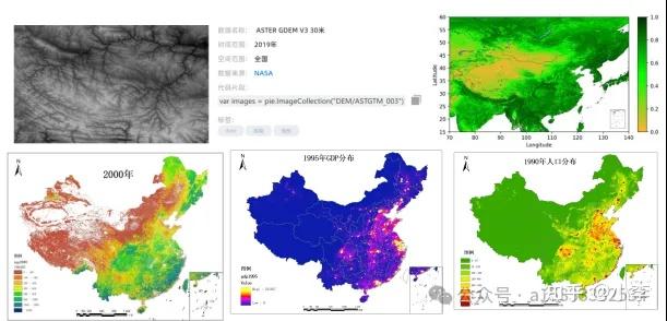 GIS、RS、VORS模型、CCDM模型、geodetecto、GWR模型集成的生态系统健康的耦合协调分析 - 知乎