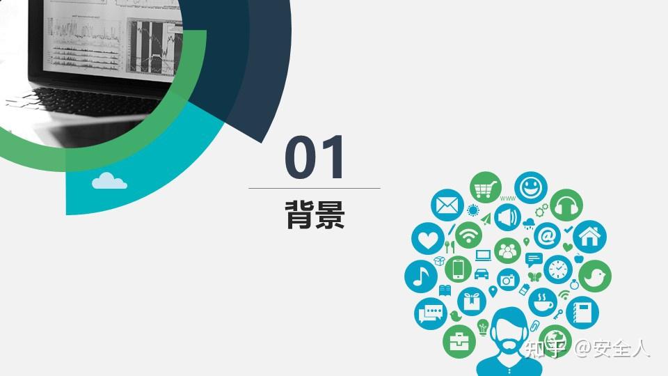 【743】KYT危险预知活动50页PPT课件 - 知乎