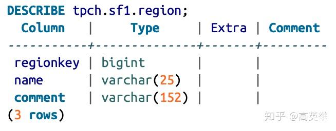 第1章05节 | 学会使用PrestoSQL - 知乎