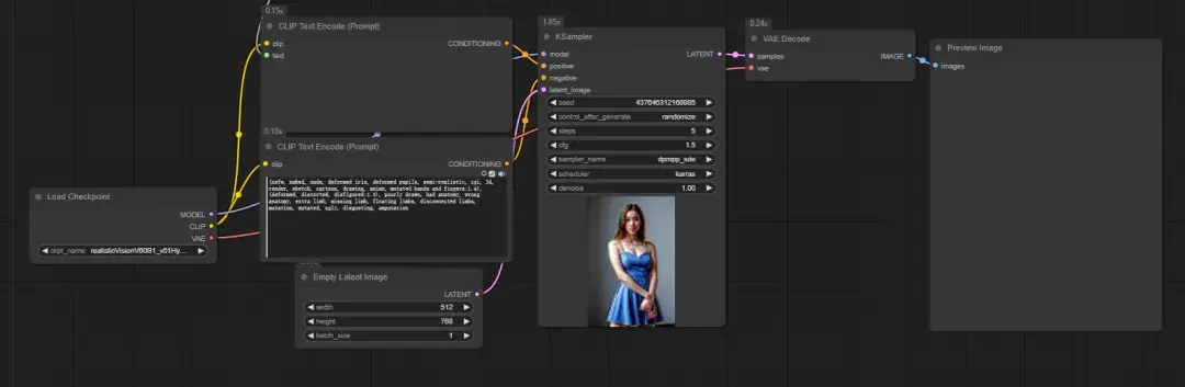 借助CR节点初步探索人物一致性comfyui工作流！ - 知乎