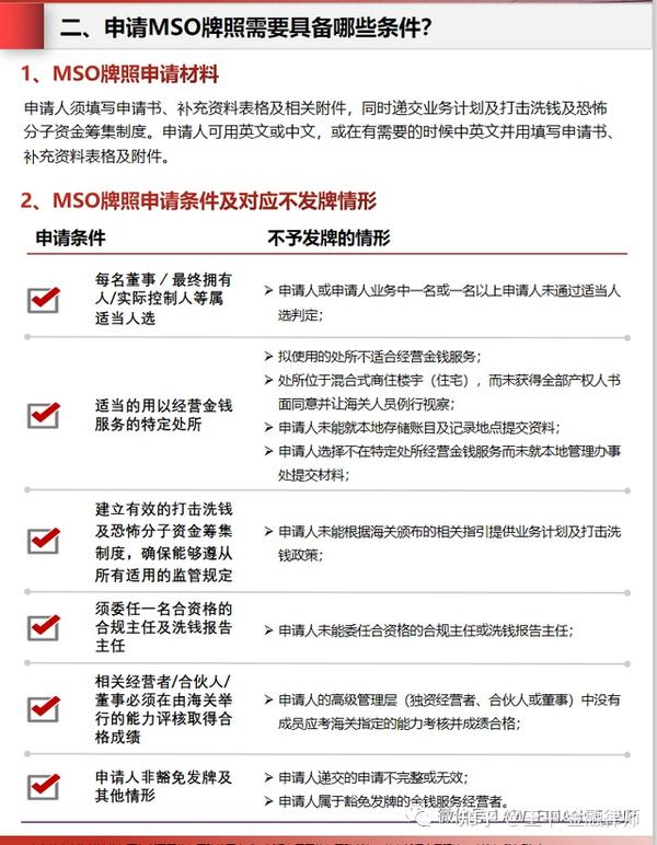 香港金钱服务经营者牌照(MSO)如何申请？来看专业解读！ - 知乎