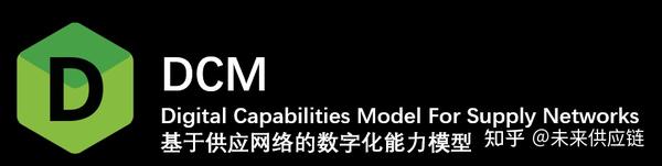 SCDigital SCOR供应链模型升级了! - 知乎