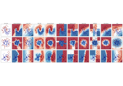 Python：sklearn.datasets.make_circles用法及示例 - 知乎