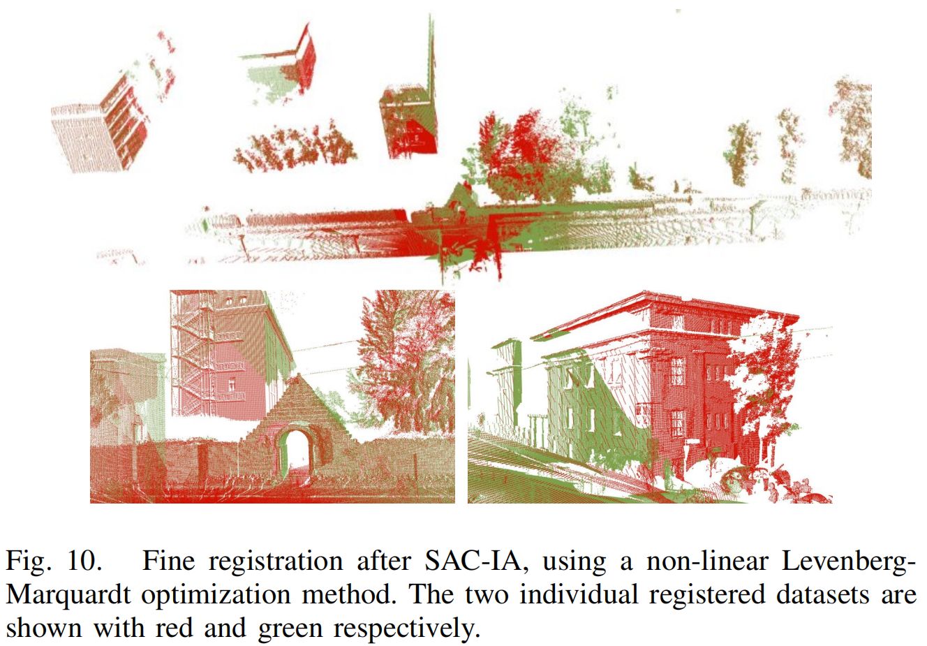 点云特征描述子 FPFH(Fast Persistent Feature Histograms) - 知乎