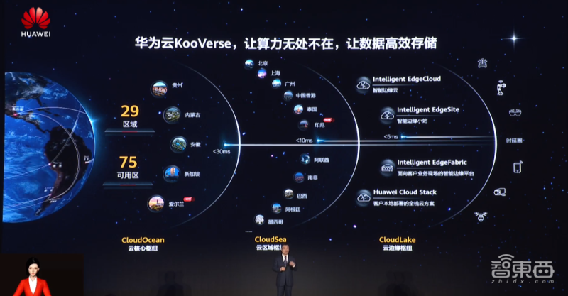 华为云如何实现“第二跳”？一文看尽15大云服务新品升级 - 知乎