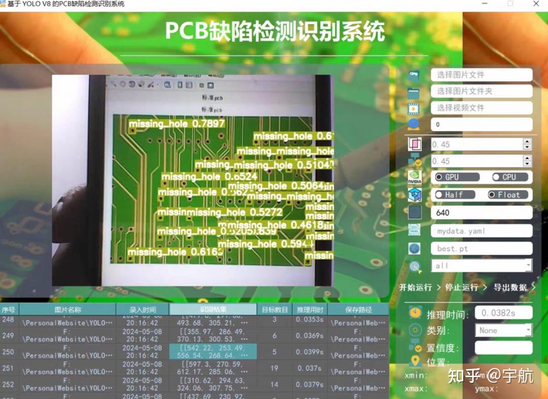 基于yolo V8的pcb缺陷检测识别系统(python源码pyqt5界面数据集训练代码) 知乎