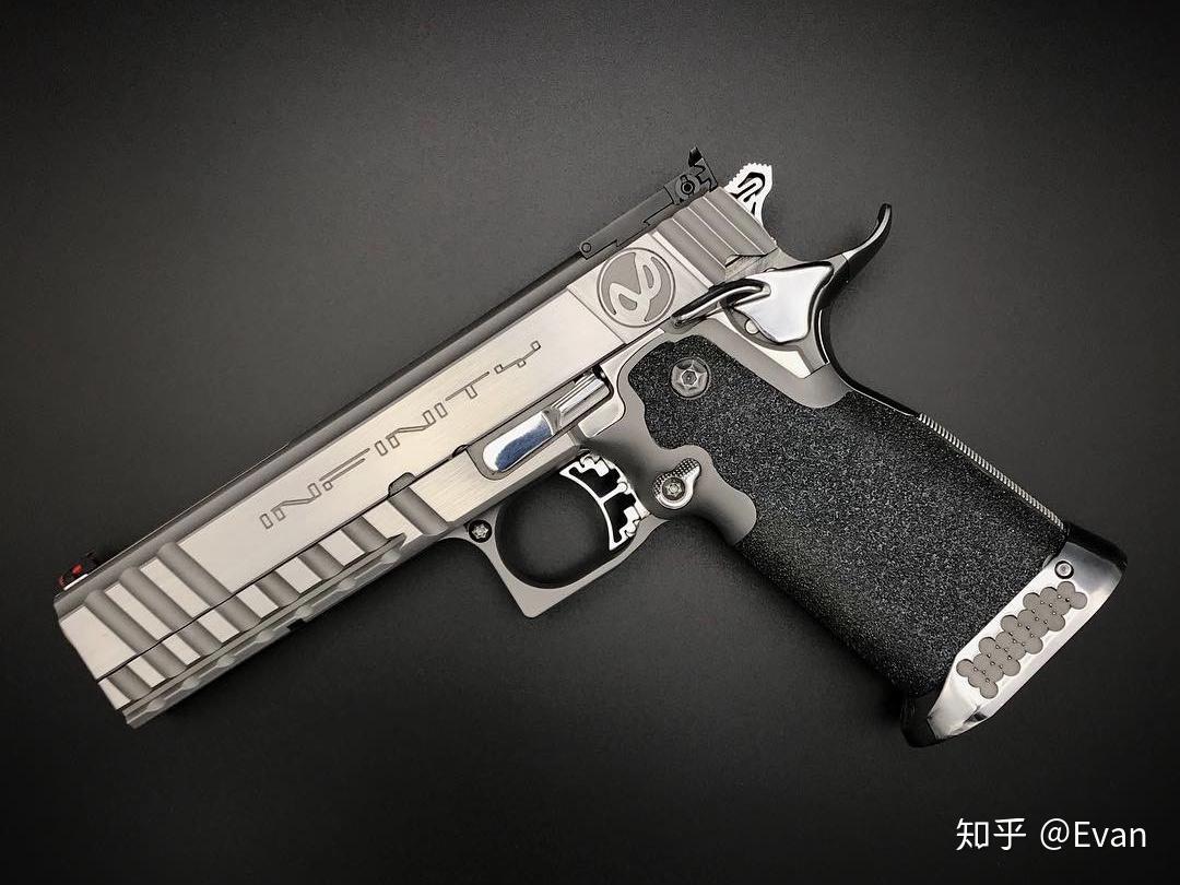 IPSC 44年了，你真的了解吗？ - 知乎