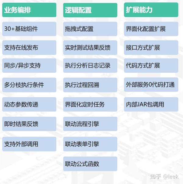 JVS是什么？它能解决什么？ - 知乎