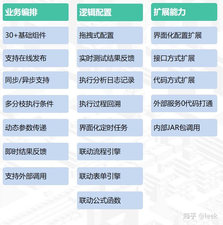 JVS是什么？它能解决什么？ - 知乎