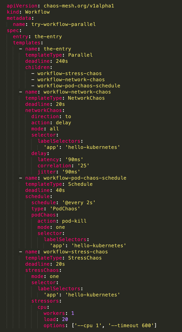 云原生混沌工程--Chaos Mesh 总览篇 - 知乎