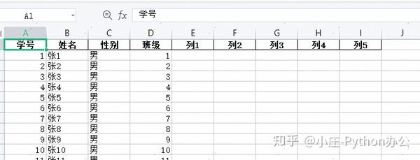 Python办公—pandas读取excel表格增加列、两列保持一致、删除列、修改列名、移动列、依条件修改单元格内容(附代码)值得点赞收藏 知乎