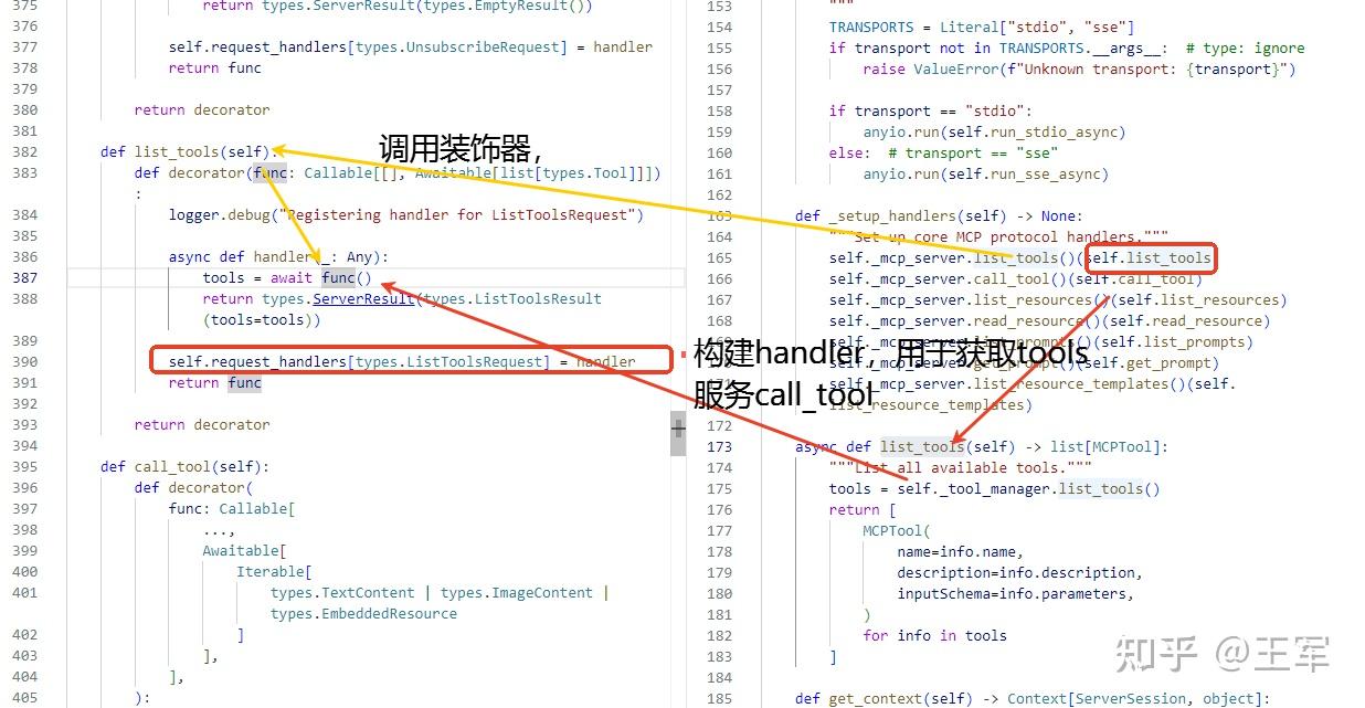 MCP: FastMCP - 知乎
