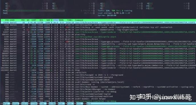 40个最常用的Linux命令行大全 - 知乎