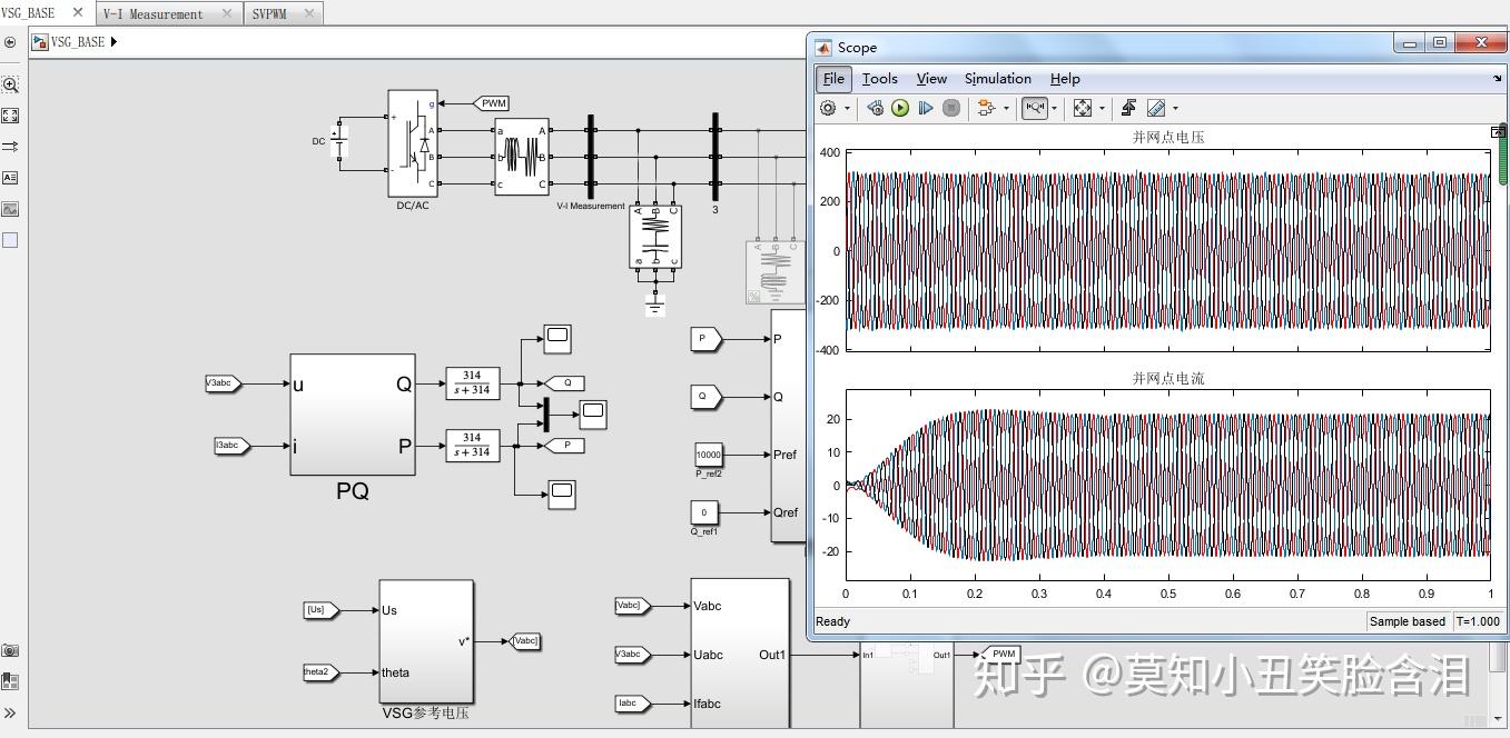 虚拟同步机(VSG)控制matlab仿真建模 - 知乎