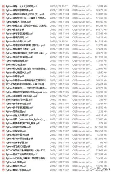 Python 400集视频教程+实战案例+200G学习资料 - 知乎